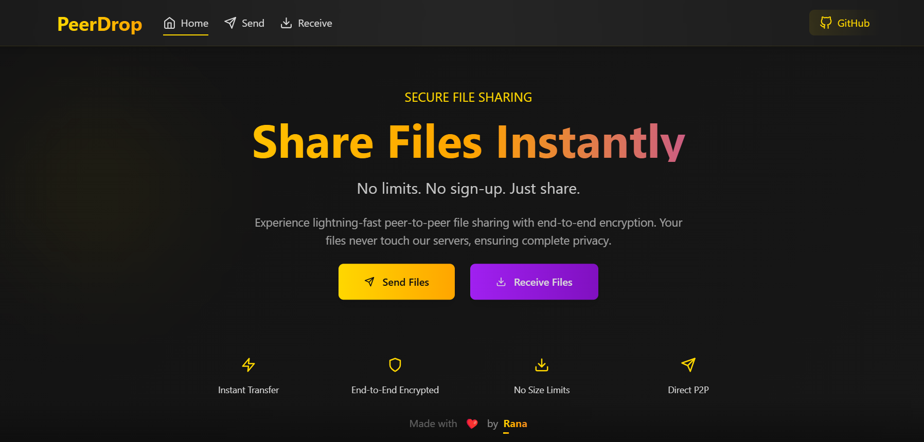 Rana Dolui - Full Stack Developer